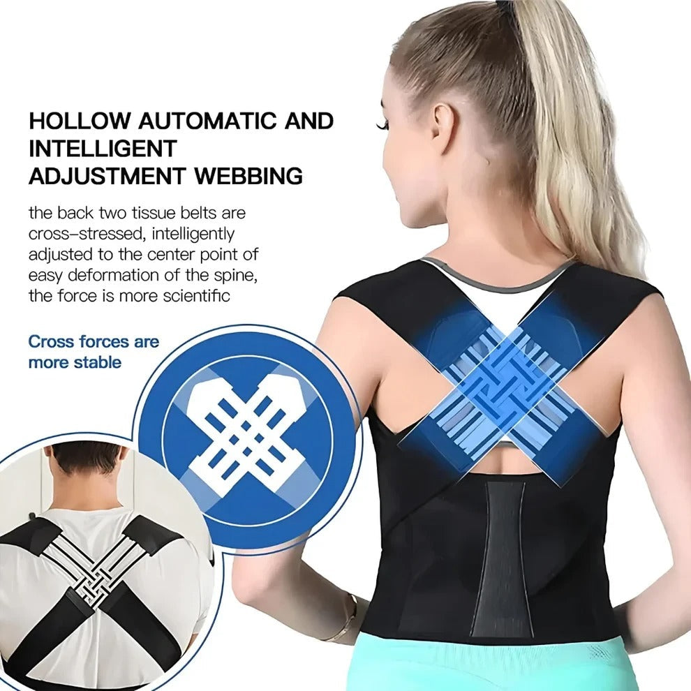 Adjustable Posture Corrector Belt – Eicgo
